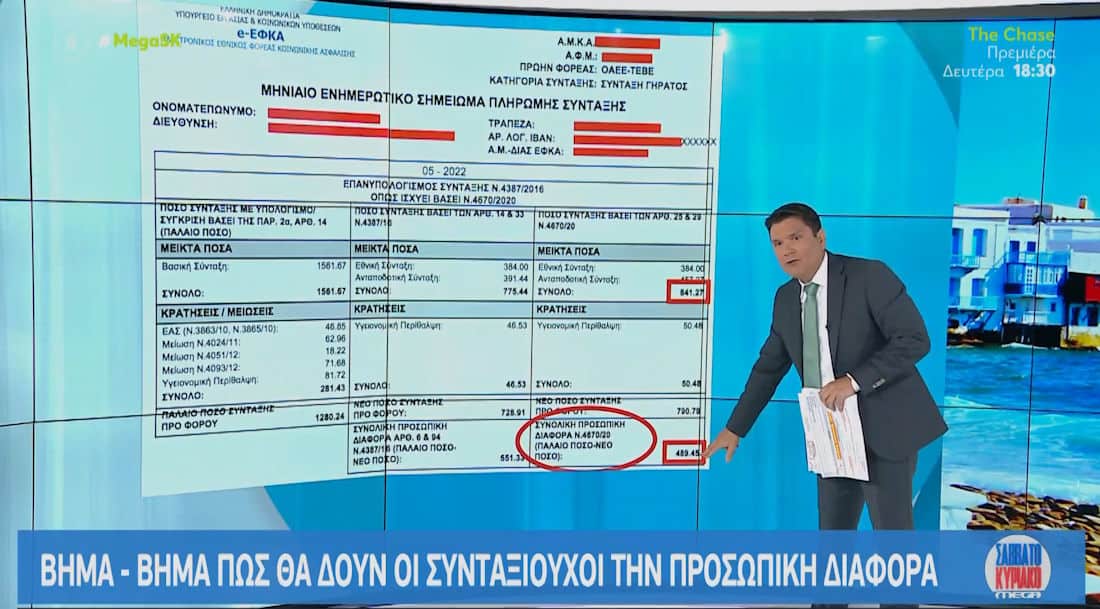 Συντάξεις: «Σάλος» με την προσωπική διαφορά-Πότε θα δείτε πραγματική ...