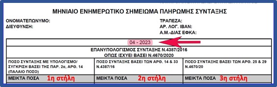 ΣΥΝΤΑΞΕΙΣ Απριλίου 2023: Αναρτήθηκαν τα ενημερωτικά σημειώματα ...
